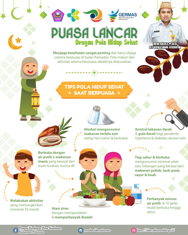 Tips Puasa Lancar Dengan Pola Hidup Sehat Kabupaten Pohuwato